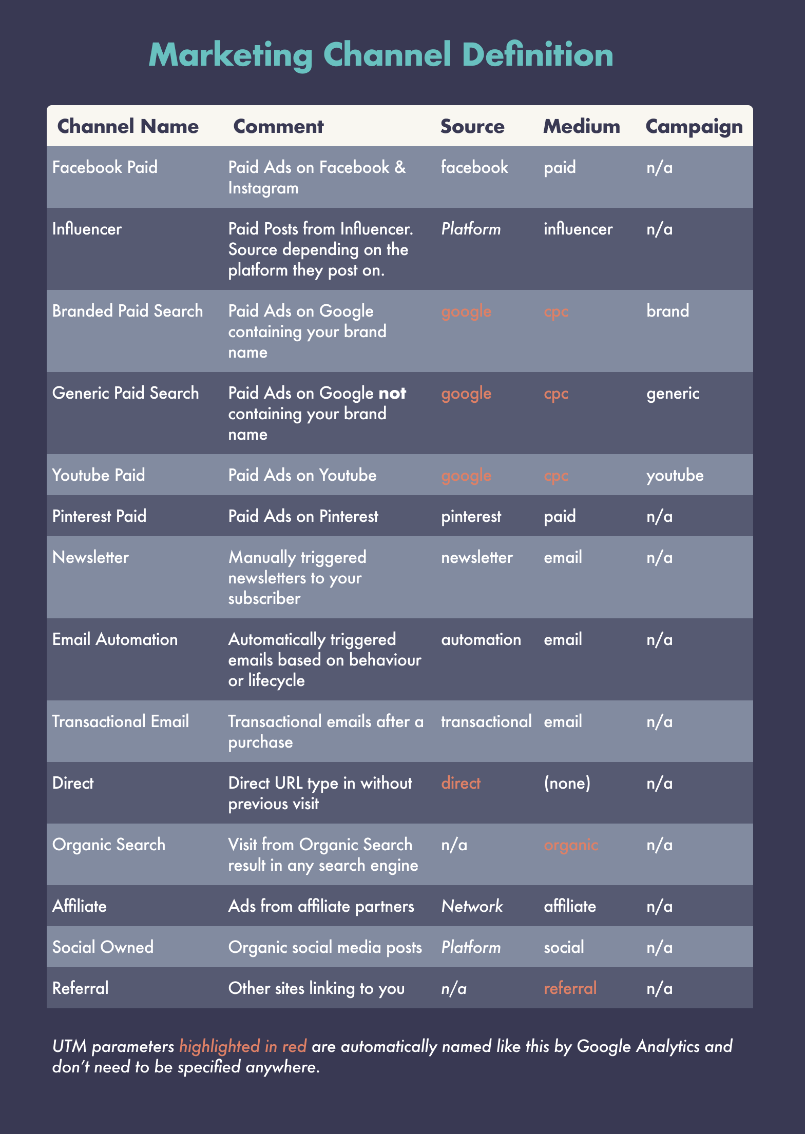 The Advanced UTM Naming Convention Guide for DTC Brands | Blog