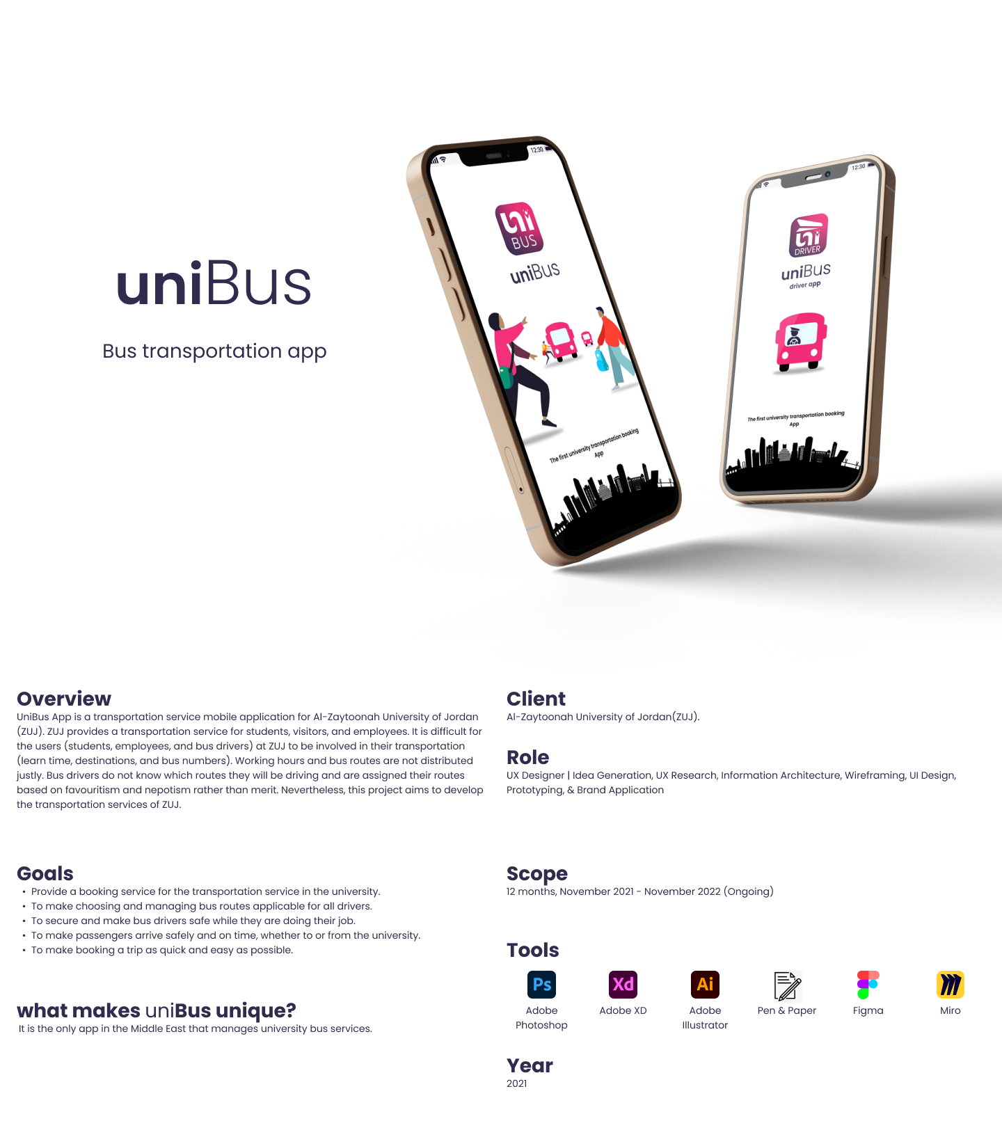 uniBus app