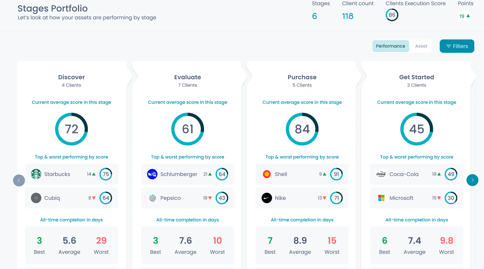 Uniply | One App to Unify Your Team