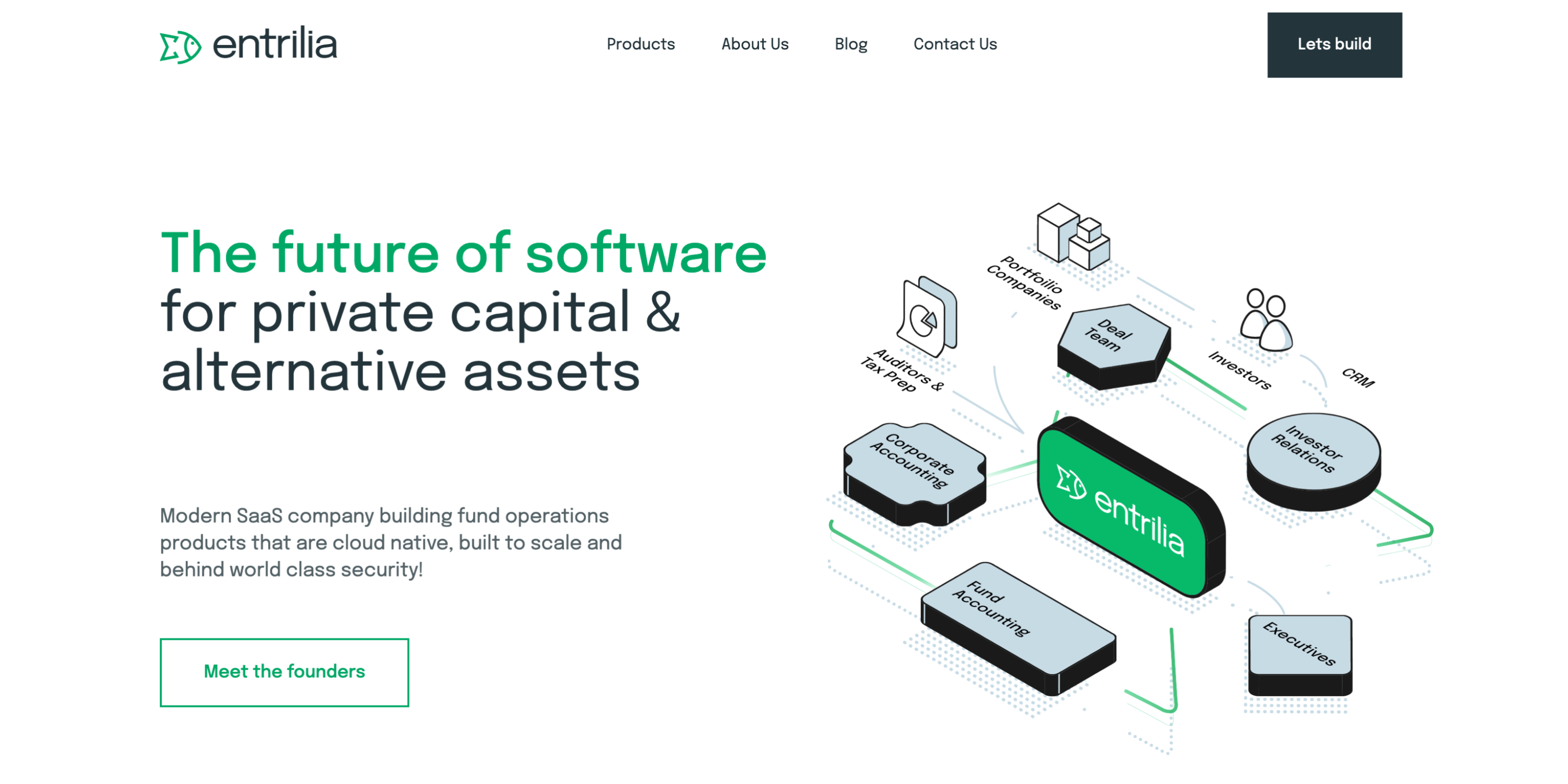 Entrilia - Features, Reviews, Alternatives | VC Stack