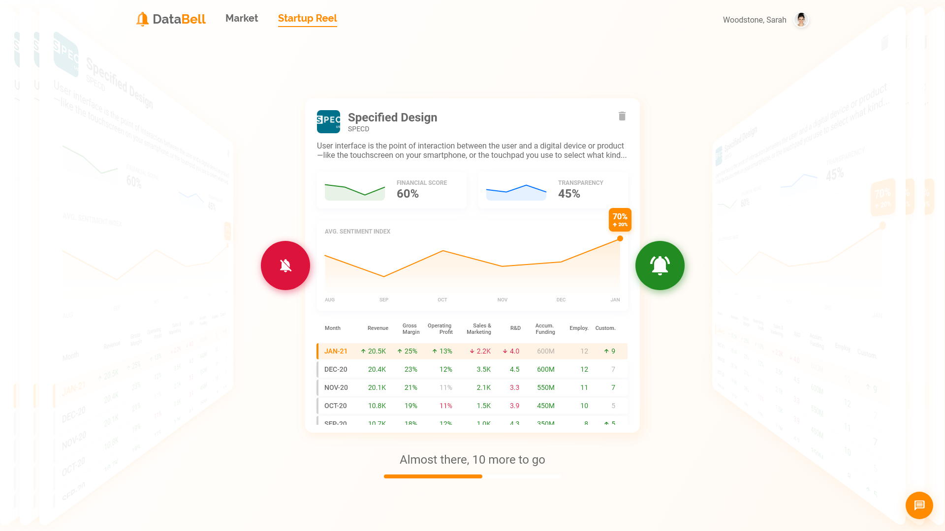 Databell - Features, Reviews, Alternatives | VC Stack