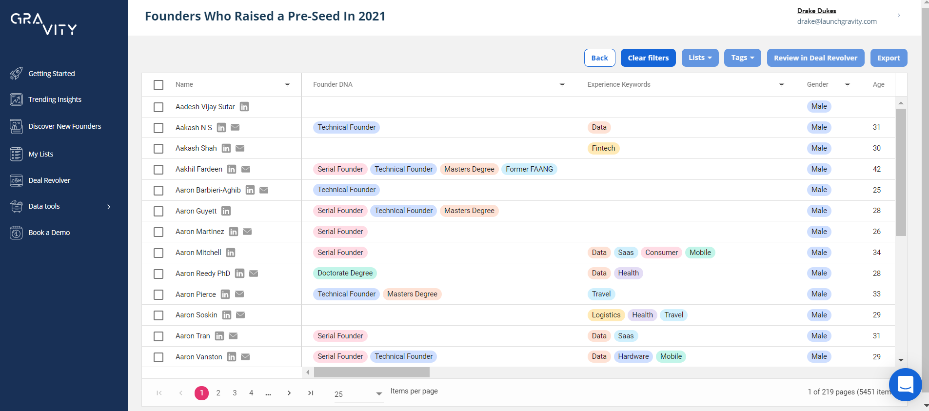 Gravity - Features, Reviews, Alternatives | VC Stack