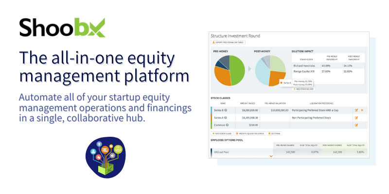 Shoobx - Features, Reviews, Alternatives | VC Stack
