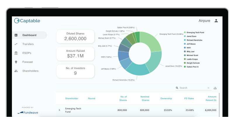Fundwave - Features, Reviews, Alternatives | VC Stack