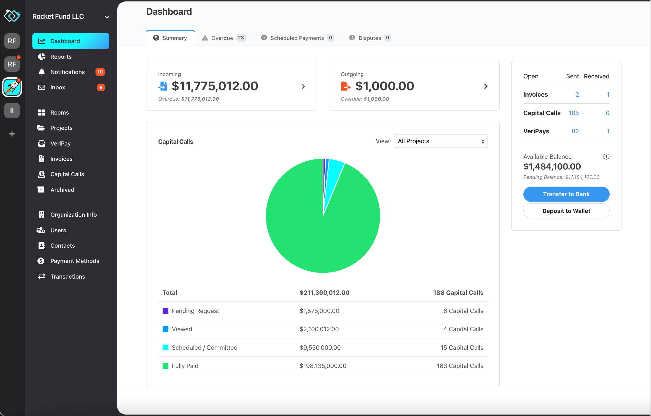Verivend - Features, Reviews, Alternatives | VC Stack