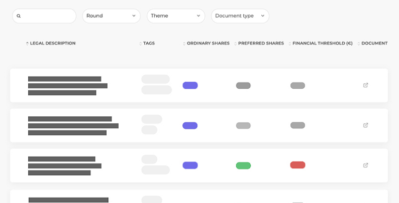 Govin - Features, Reviews, Alternatives | VC Stack