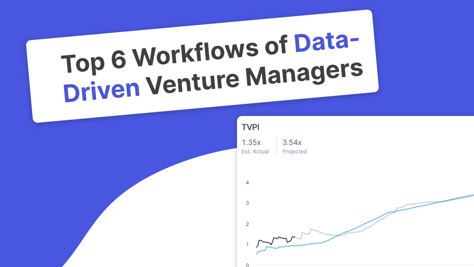 Top Six Workflows of Data-Driven Venture Managers