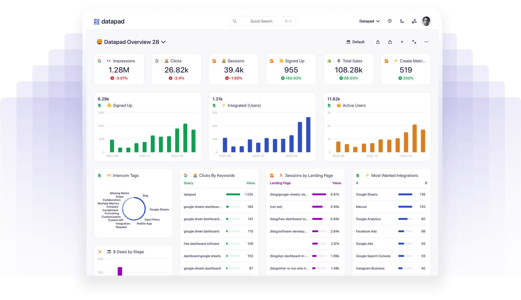 Datapad: Best Dashboard Software for Small Businesses