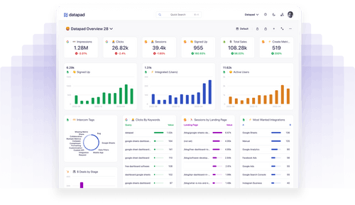Datapad: Best Dashboard Software for Small Businesses