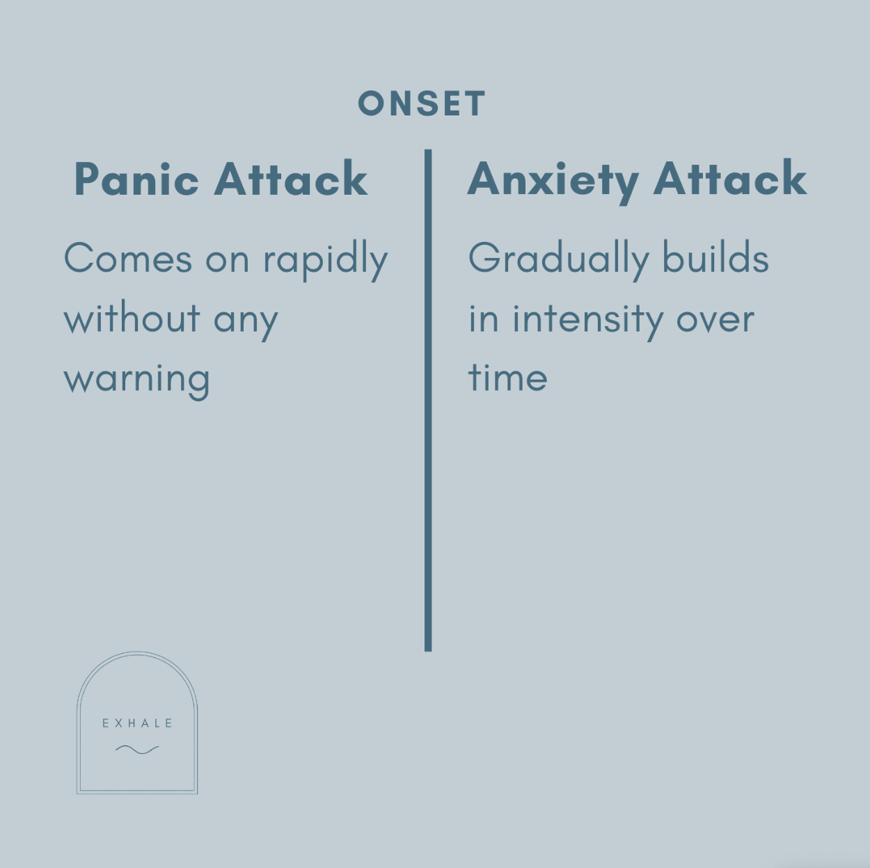 What is Panic Disorder? | Exhale Psychology Centre Brisbane