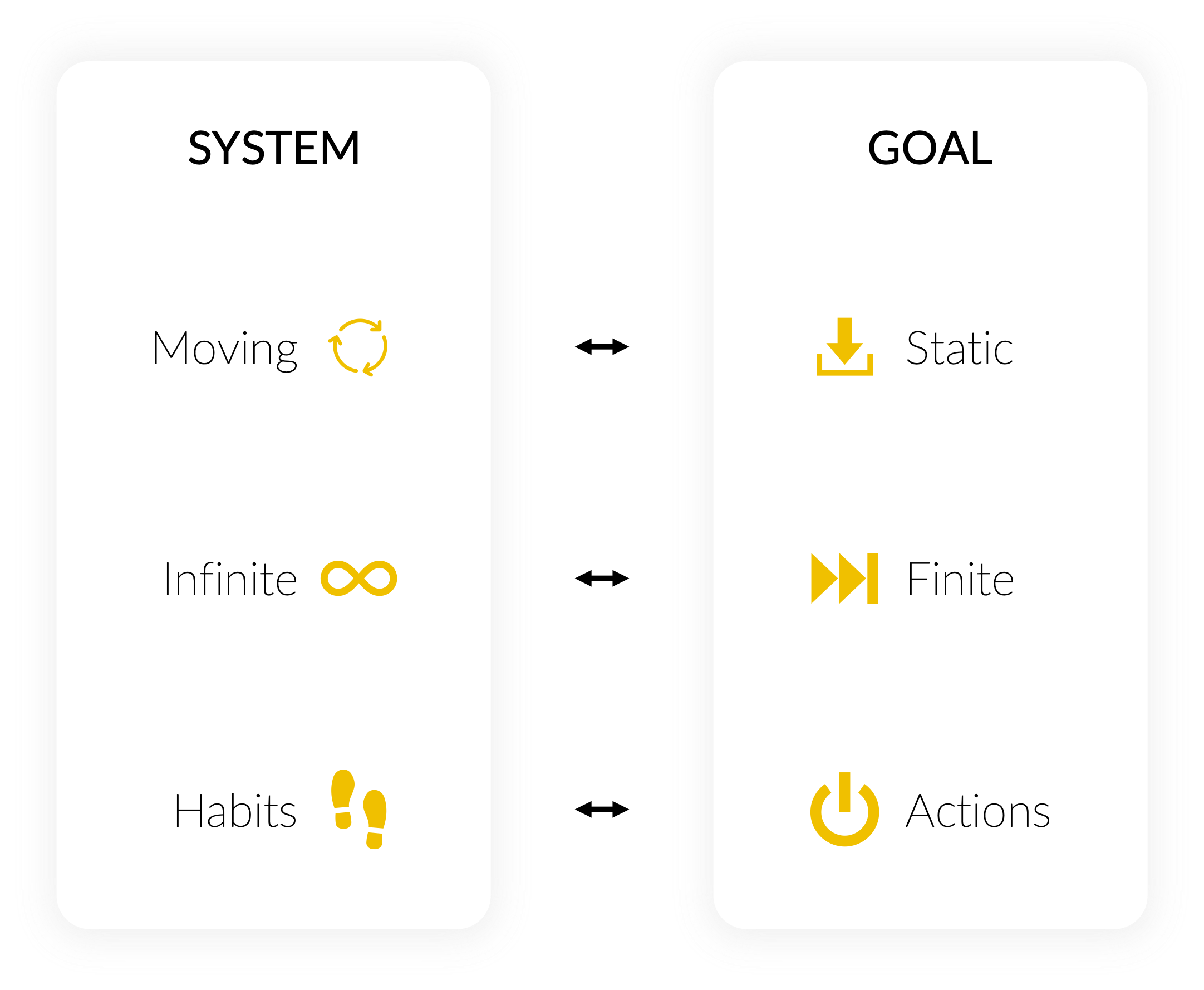 Winners go beyond the finish line