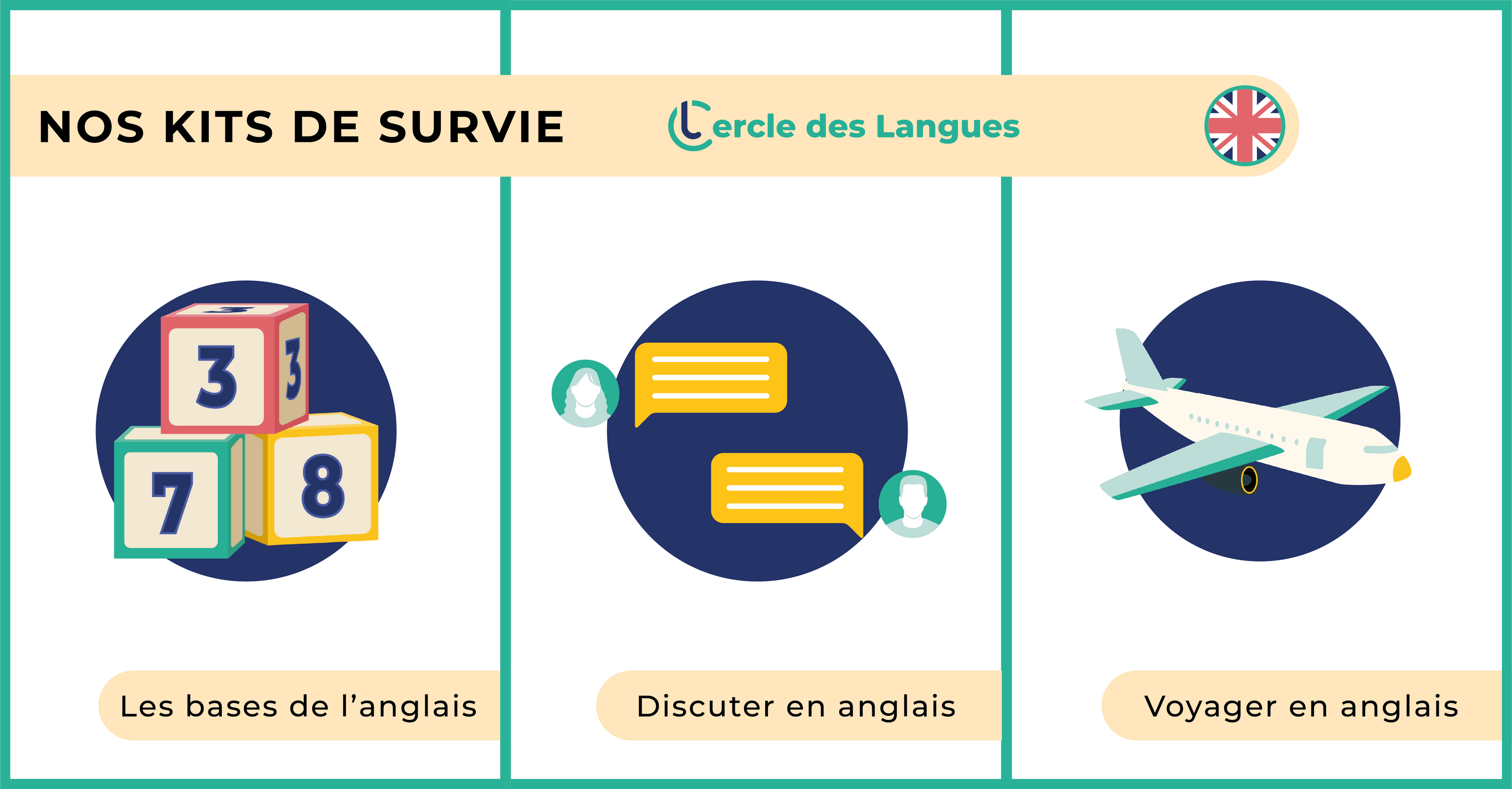 Cours d'anglais avec Professeurs natifs | Cercle des Langues