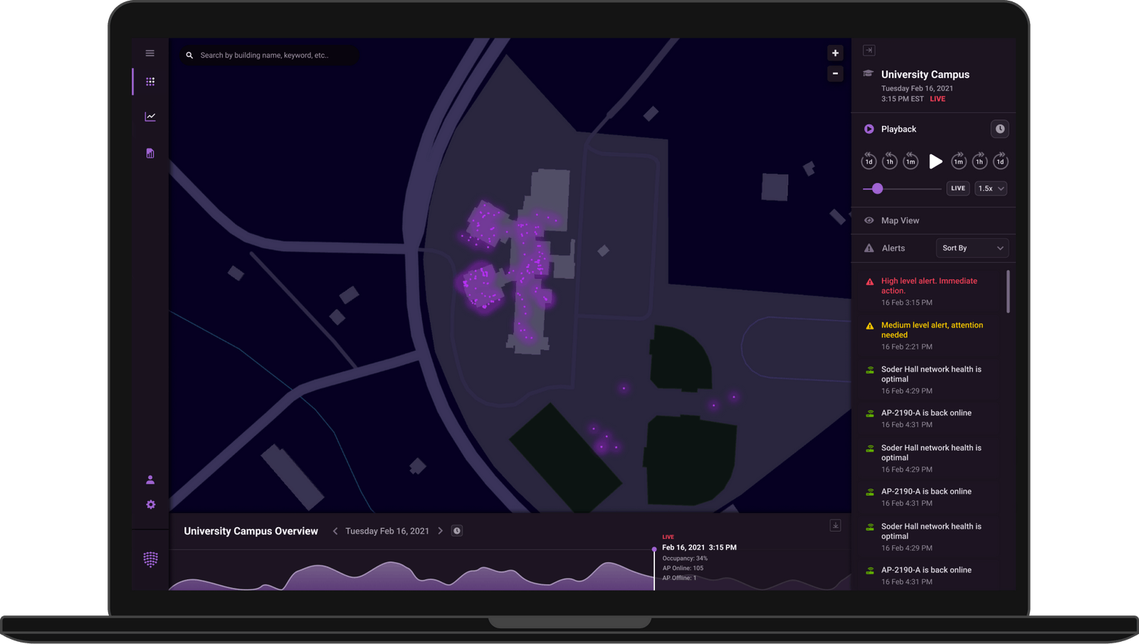 AIRIA- A Spatial Analytics Platform