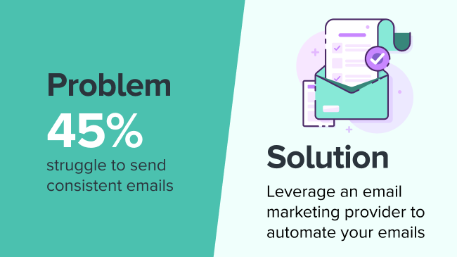The Top Benefits of Email Marketing For Small Businesses | Alignable