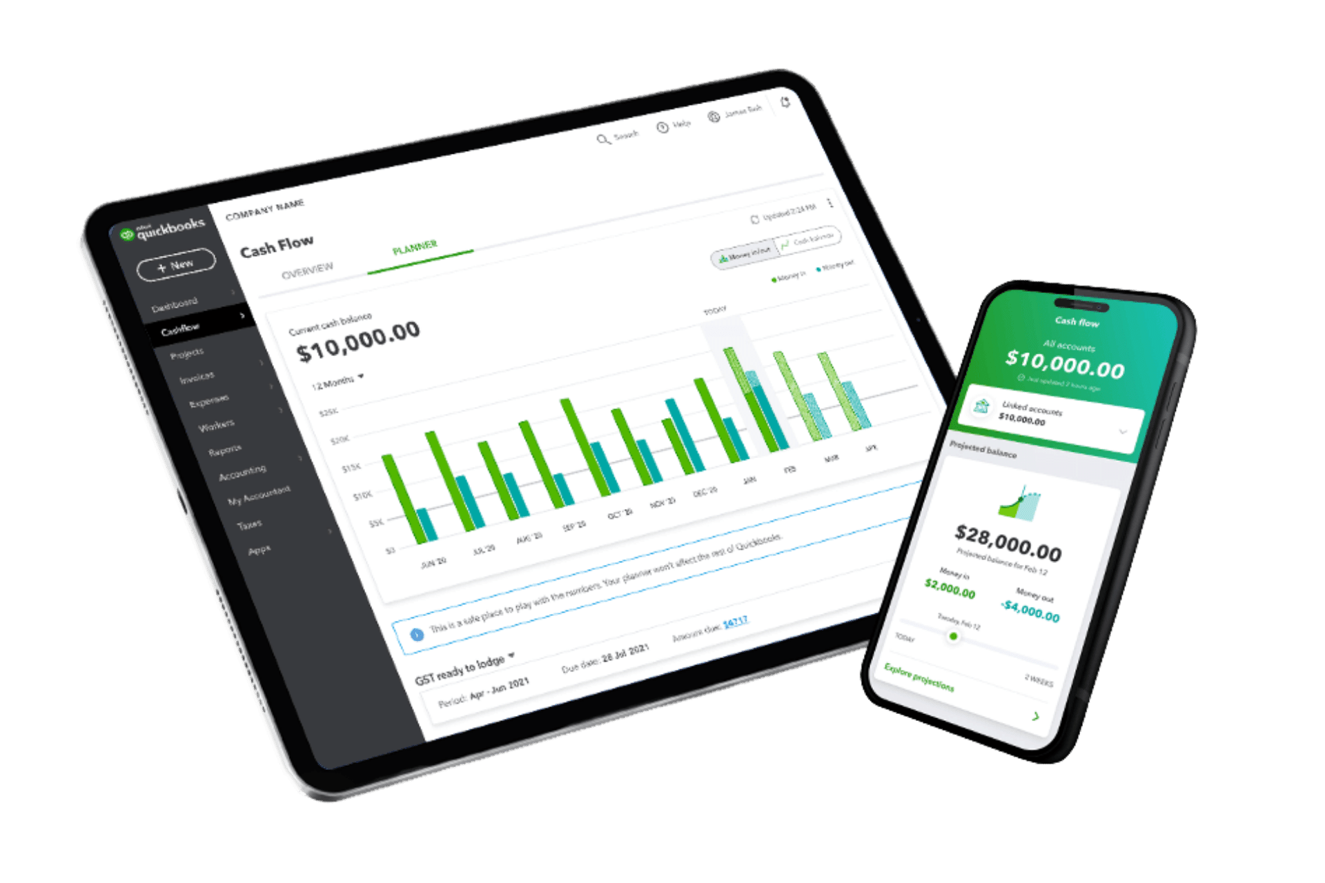 Madison Financial Group