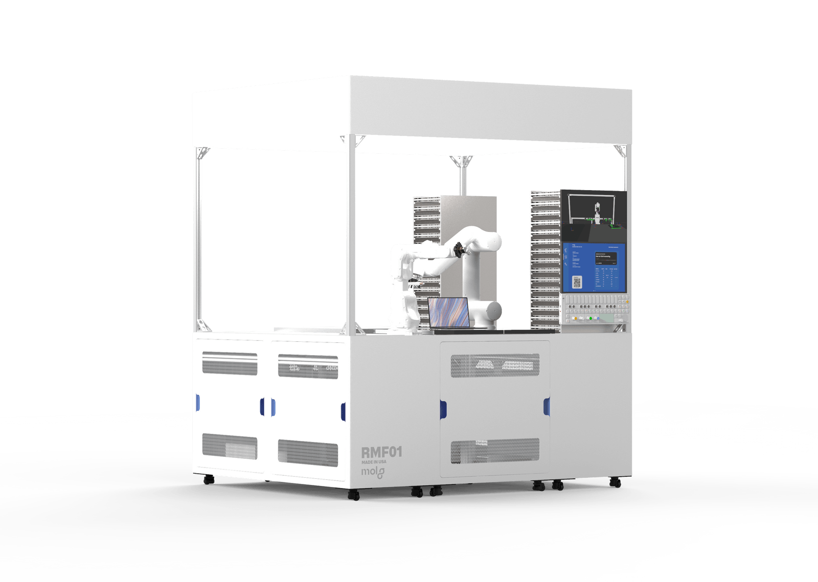 MOLG - Circular Manufacturing
