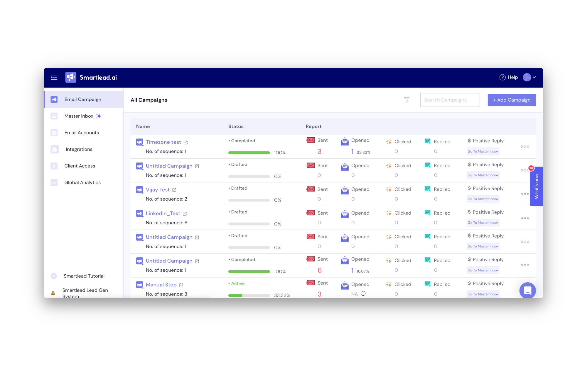 How to Create an Email Marketing Funnel That gets Converts