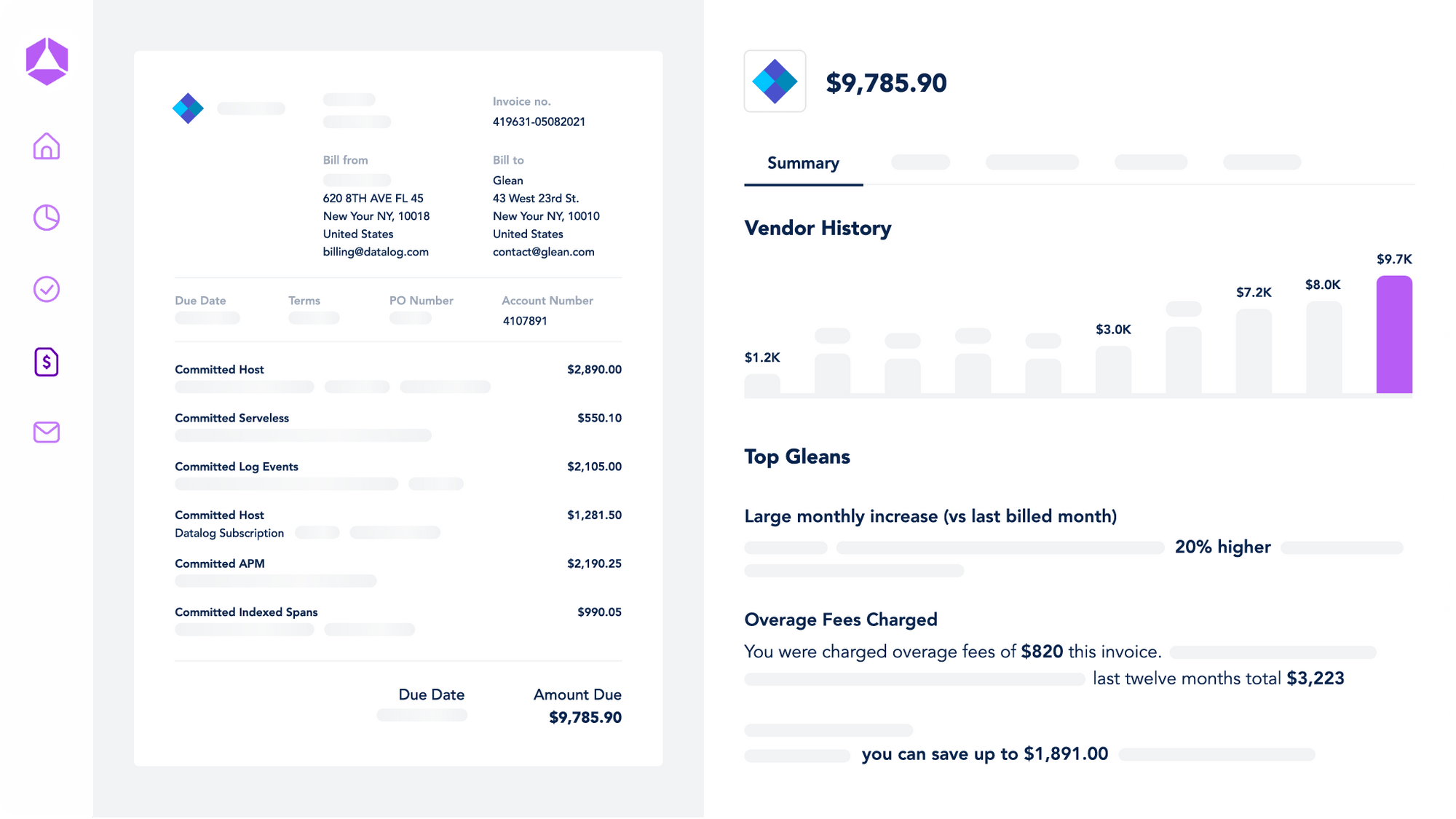 Glean.ai | Spend Intelligence for Businesses