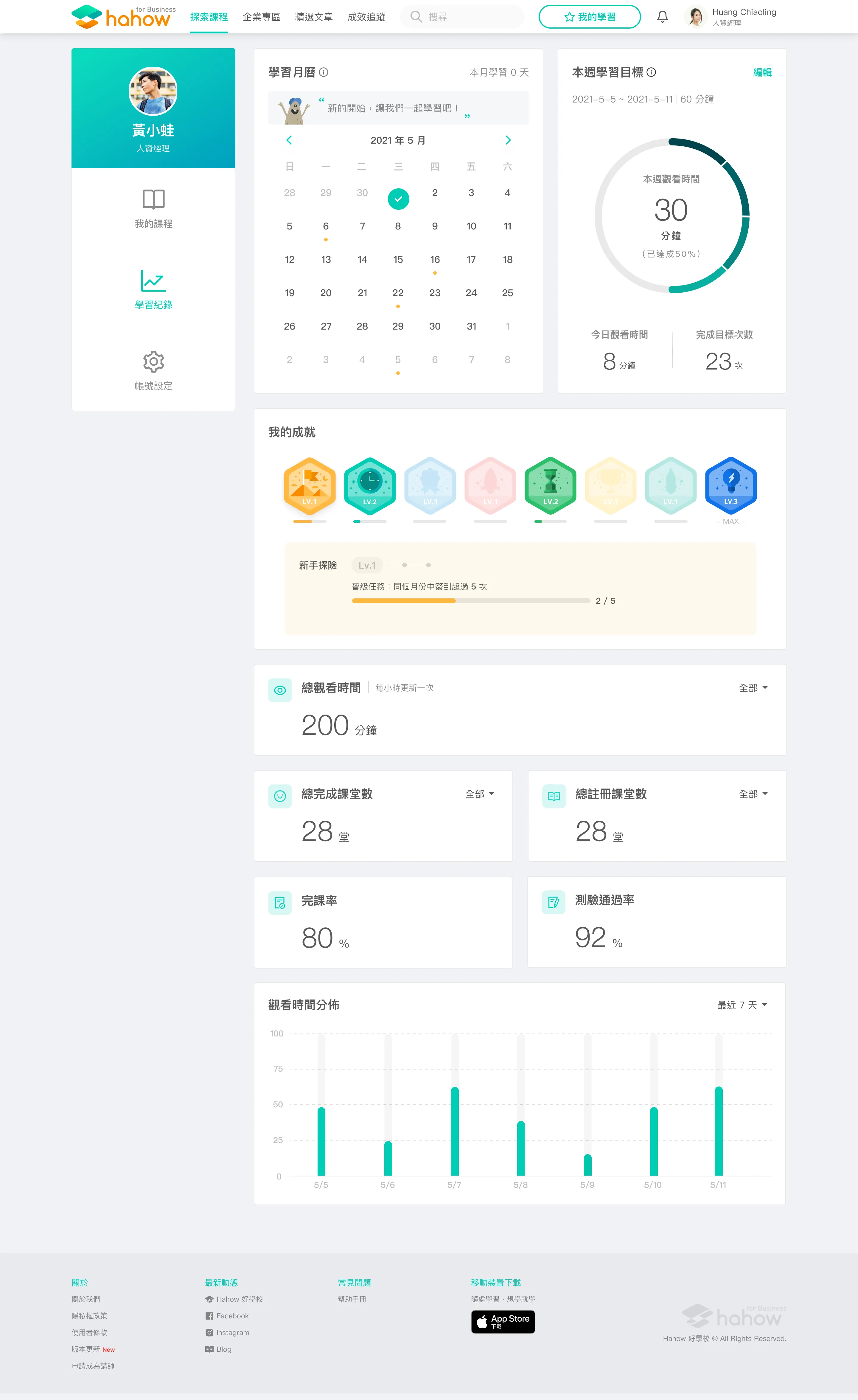 如何挑選企業數位培訓平台？（下篇）Hahow for Business 特色 | 人資專業知識庫