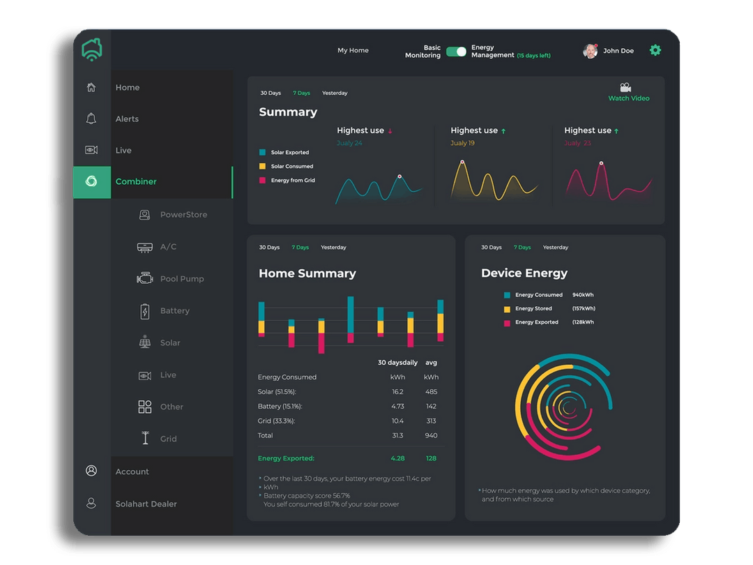 Homate⚡- Jouw smart home zonder zorgen