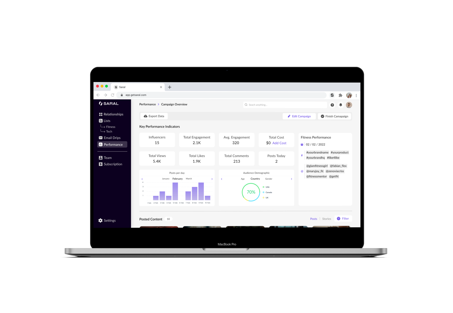 Saral - Influencer Relationship Management