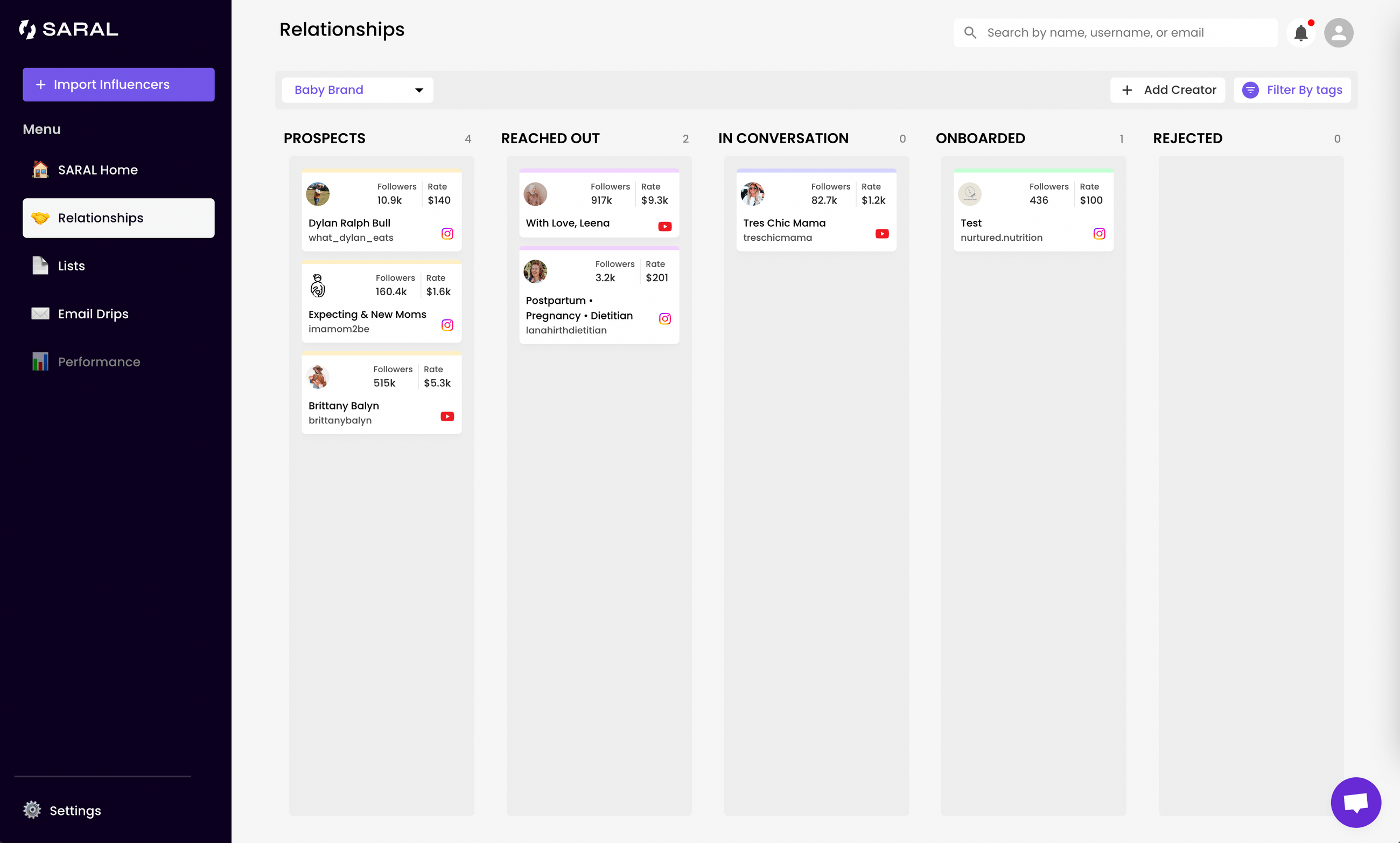 SARAL - Influencer Relationship Management