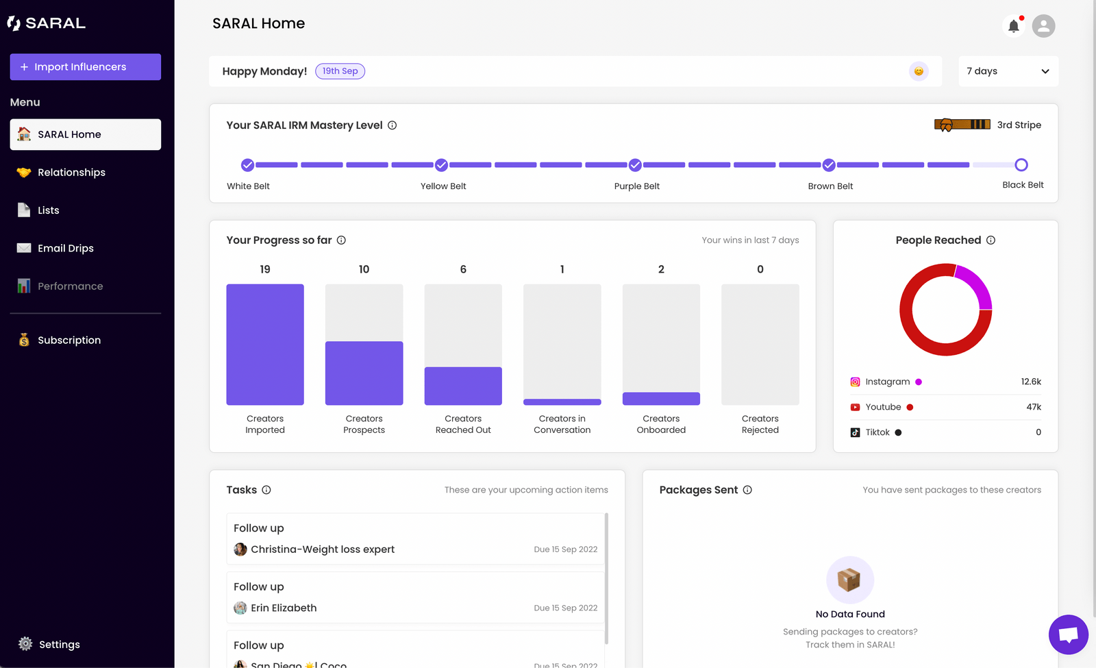 SARAL - Influencer Relationship Management