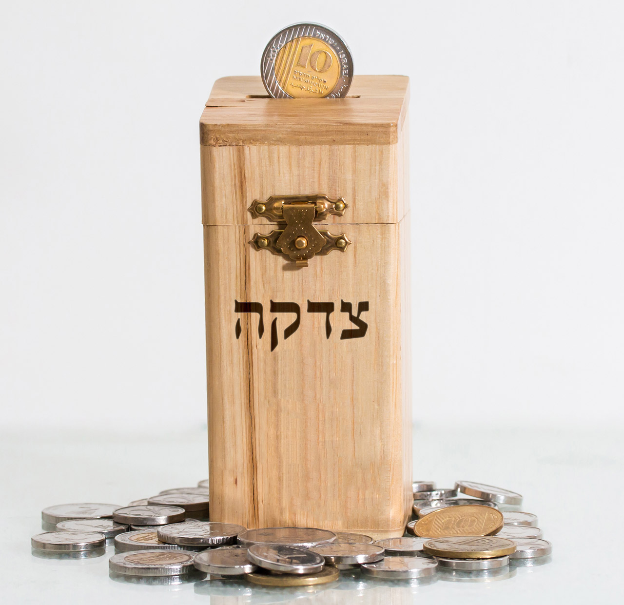 Jewish Charities Online Tzedakah