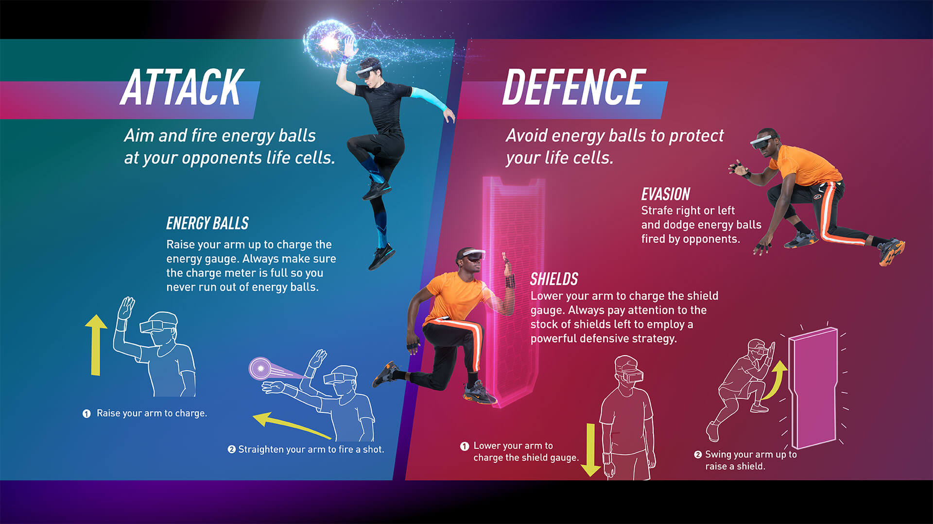 HADO-USA | What is HADO?