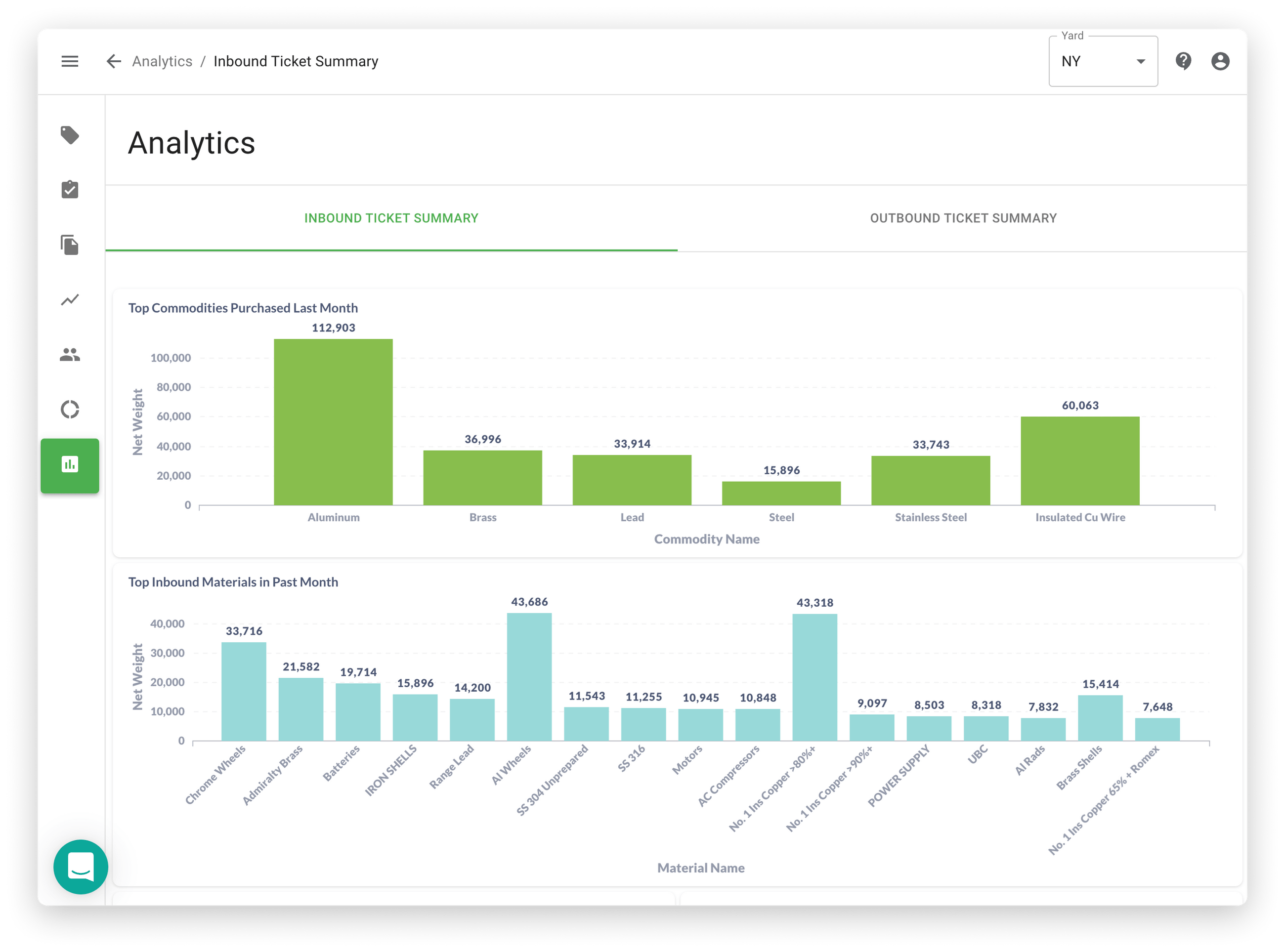 Home | GreenSpark - Modern Software For Scrap Yards