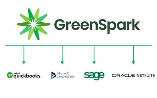 Home | GreenSpark - Modern Software For Scrap Yards