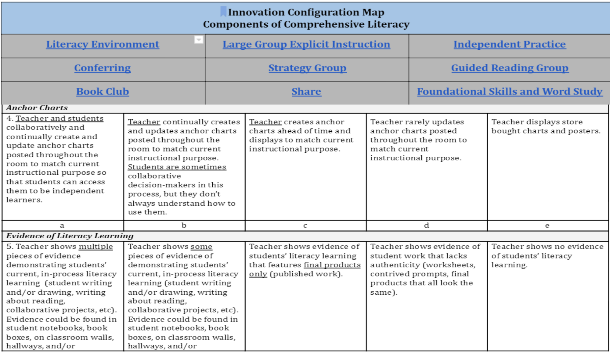 KickUp | Implementing Evidence-Based Programs with Fidelity [Part 1]