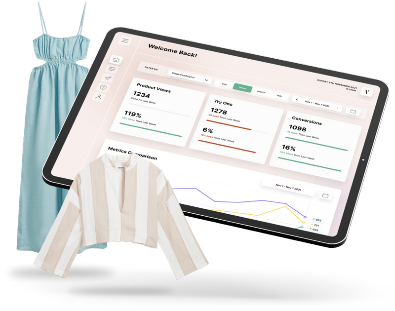 Flagship | Real Time Retail Insights