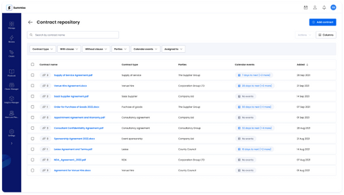 Summize - The Most Intuitive Digital Contracting Software