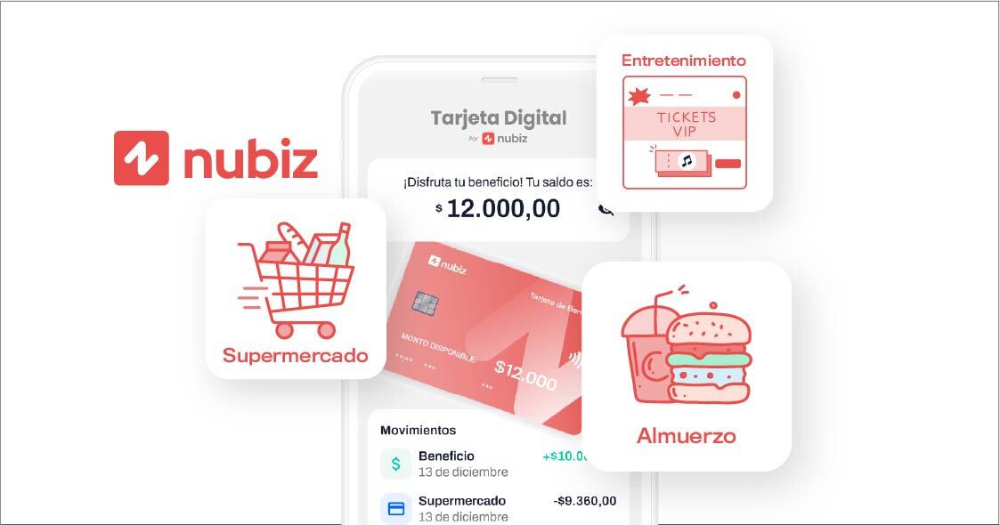 Nubiz | La evolución de las soluciones corporativas