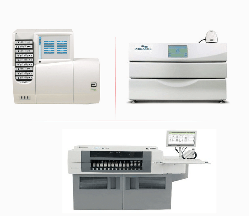 Sudabelt Medical | Medical Equipment Supplier