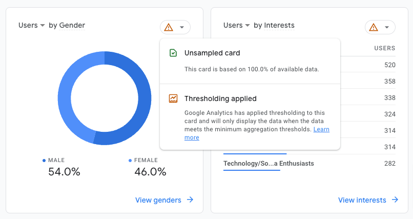 GA4 Data Retention in Explorations vs Standard Reports | Momentic