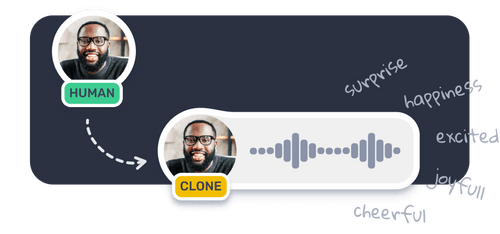 Voice Cloning: Realistic Text to speech Voice Cloning Online | Murf