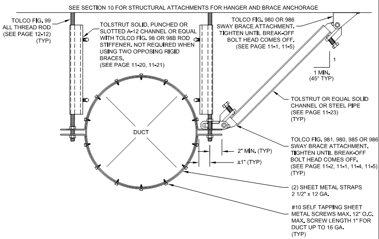 BHB Article | Seismic Bracing of Non-Structural Components
