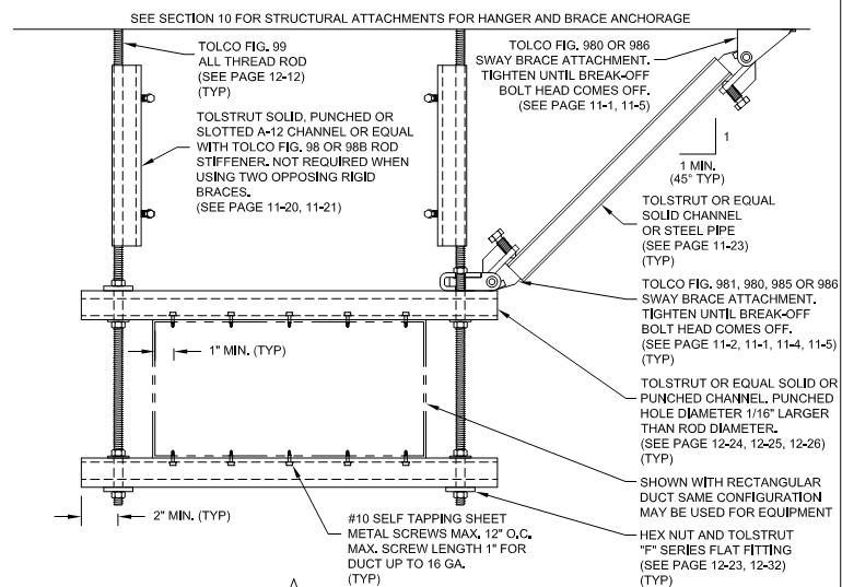 BHB Article | Seismic Bracing of Non-Structural Components