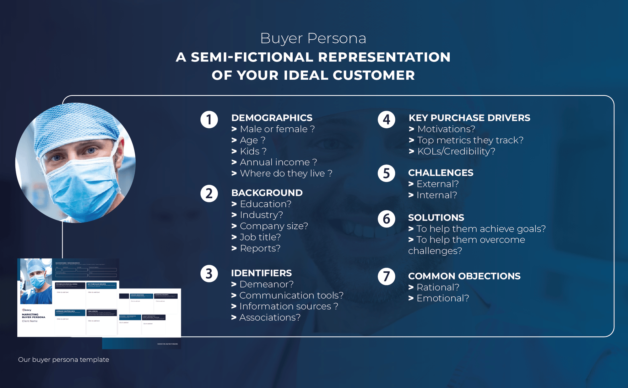 4 Steps to Creating an Effective Medical Device Branding Strategy ...