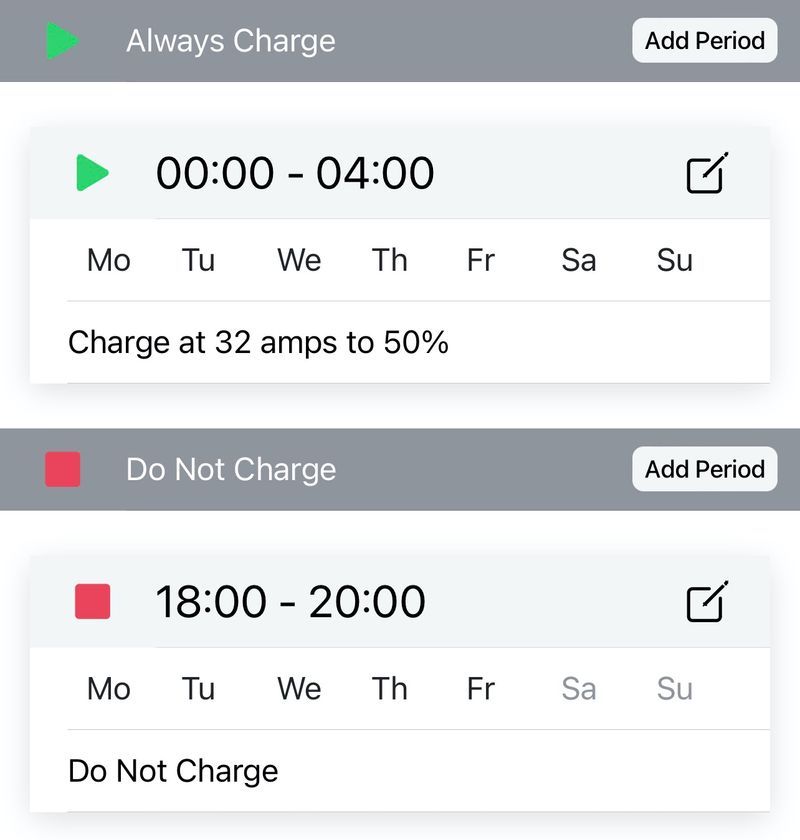 Charge HQ - Smart EV Charging Features