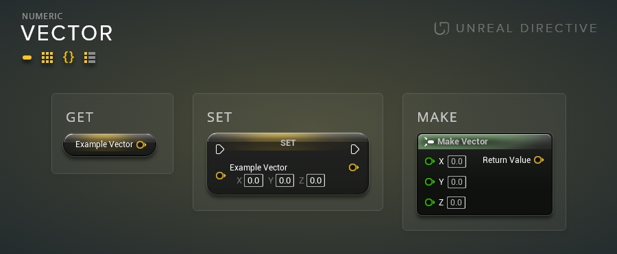 Blueprint Variables: What you need to know