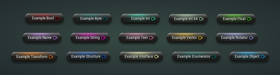 Blueprint Variables: What you need to know