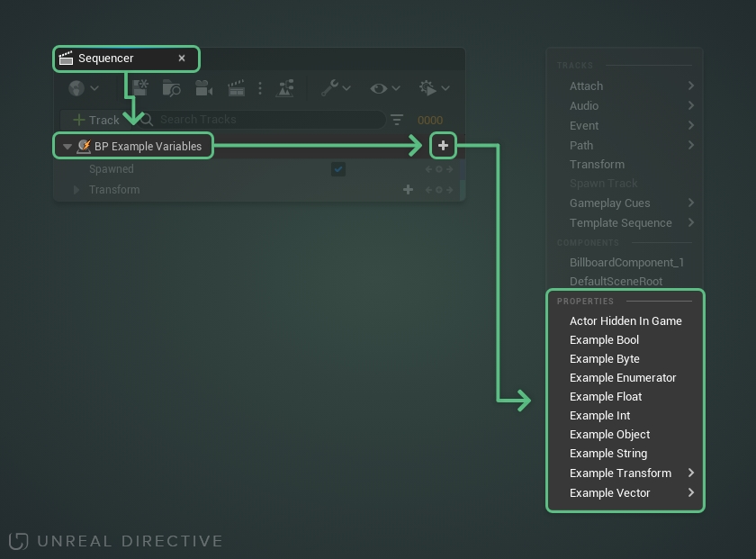 Blueprint Variables: What you need to know