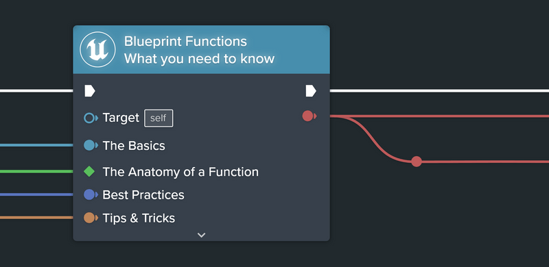 Blueprint Functions: What you need to know