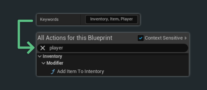 Blueprint Functions: What you need to know