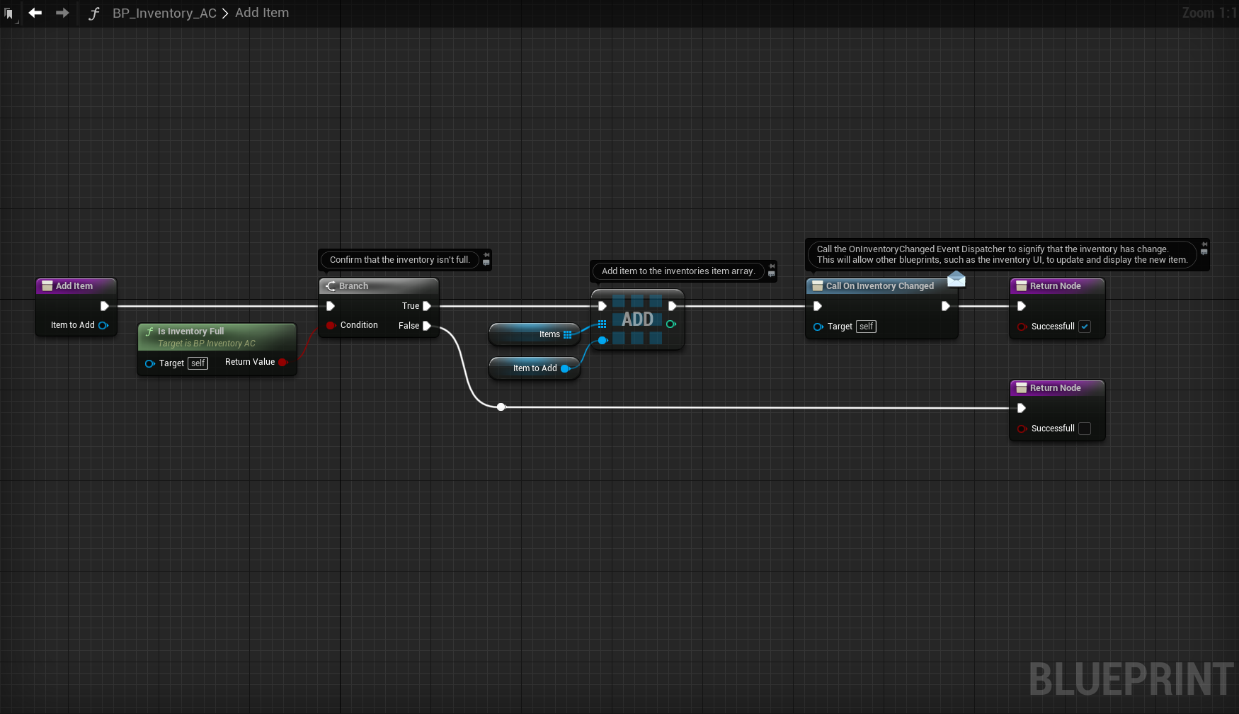 Blueprint Functions What You Need To Know 