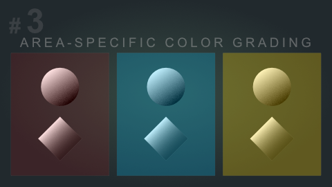 Modular Game Features: What you need to know