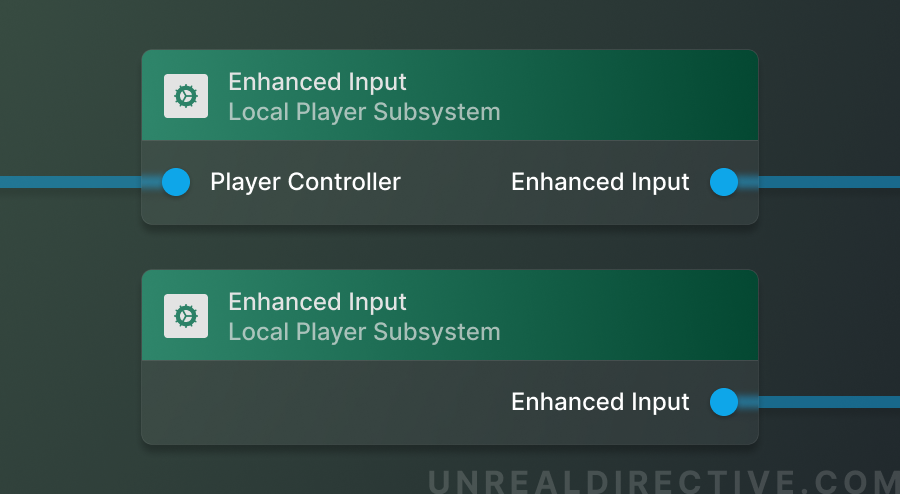 Enhanced Input - What you need to know